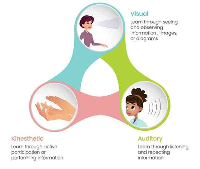 1 Ultimate Guide To Connect With God A Journey Of Spiritual Ecstasy